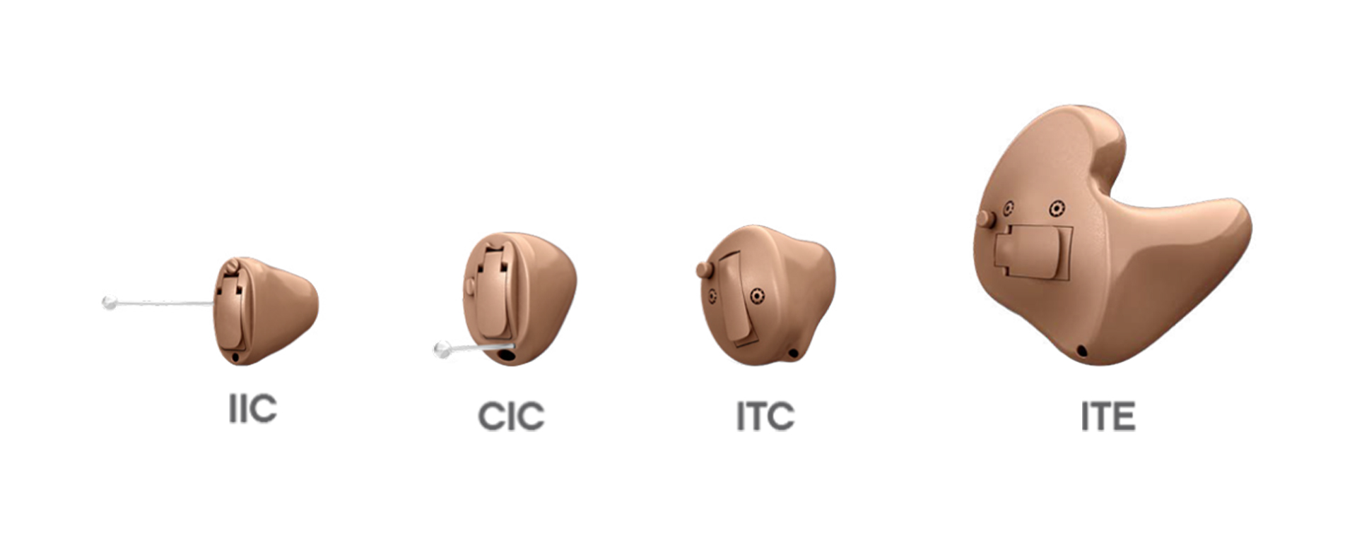 What are custom hearing aids
